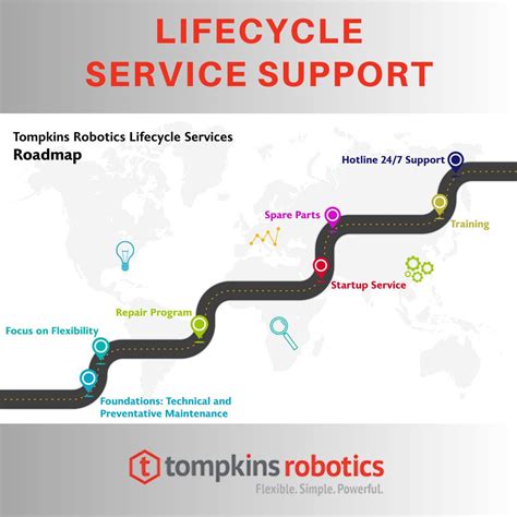 Kaveh H Ghazi Bsee Msm Posted On Linkedin