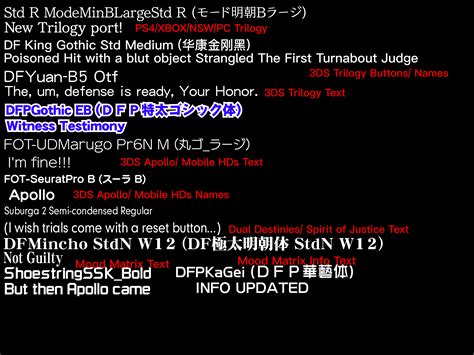 Fonts Phoenix Wrightace Attorney Font Pack 2 By Rapbattleeditor0510