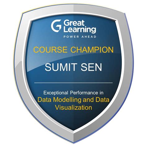 Sumit Sen On Linkedin Datavisualization Pgppma Greatlearning