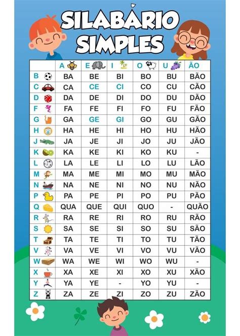 Kit 3 Banners Pedagogico Alfabeto Silabas Simples E Numeros Mebuscar