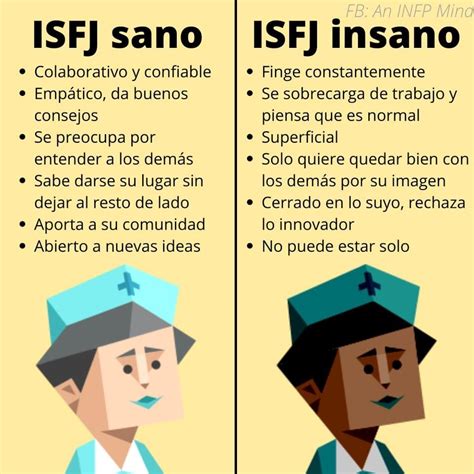 ISFJ Sano E Insano Tipos De Personalidad Infp Actividades De