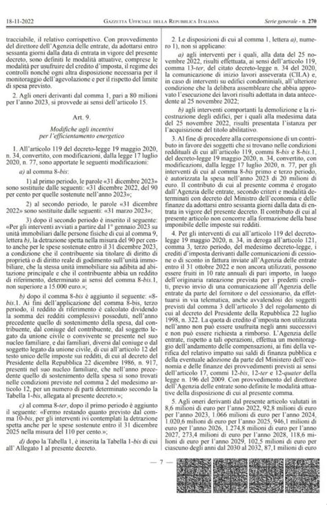 Dl Aiuti Quater 176 2022 In Gazzetta Ufficiale Art 9 Modifiche