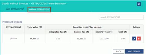 Analysis How To File Gstr 10 Final Return
