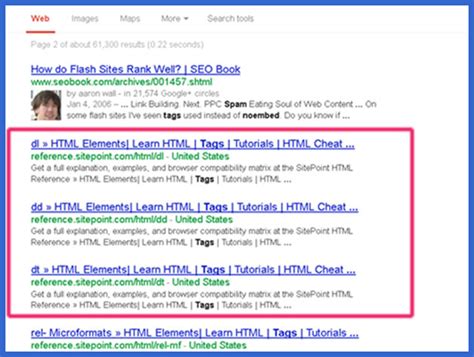 Google Alert On Duplicate Domain Seo Company Duplicate Domain Seo
