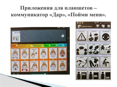 Логопедическая помощь детям с РАС презентация онлайн