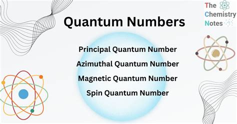 Quantum Numbers