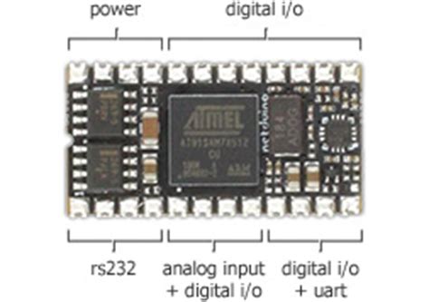 OpenHacks Open Source Hardware Productos Netduino Mini