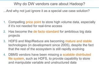 Hybrid Data Warehouse Hadoop Implementations PPT