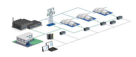 Steam Based Power Management With Load Shedding