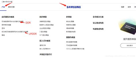 Lpddr和ddr的个人理解随笔为什么lpddr3的ba0 Ba3是悬空的？lpddr3少几根地址线 Csdn博客