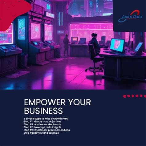 How Apiro Data Uses Real World Wisdom To Boost Your Business Apiro