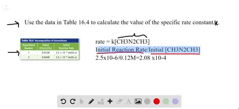 ⏩solveduse The Data In Table 164 To Calculate The Value Of The