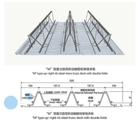 Steel Bar Truss Deck Rainforced Truss Floor Deck Manufacturer Gonawell