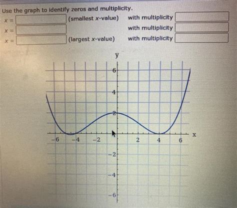 solved use the graph to identify zeros and multiplicity x