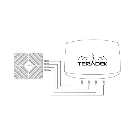 Link Pro Radome Kit Teradek