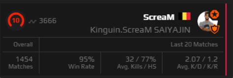 How Are These Stats Even Real R Globaloffensive