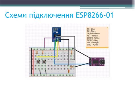 Програмування Esp8266 в Arduino Ide Ppt Free Download