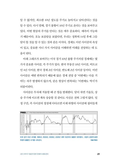 알라딘 미리보기 흔들리지 않는 투자를 위한 경제지표 9
