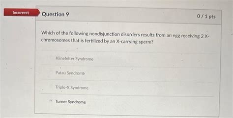 Solved Identify The Structure With The Germ Layer Origin