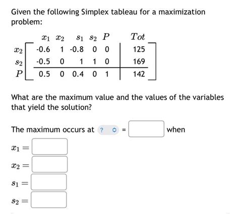 given the following simplex tableau for a