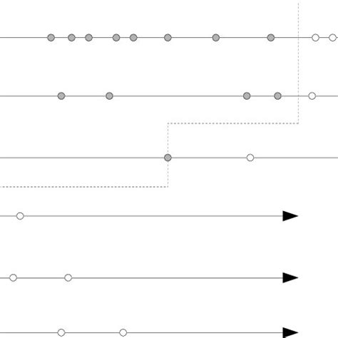 Ejemplo Ilustrativo De Funcionamiento Del Algoritmo Download Scientific Diagram