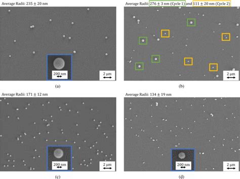 Paper On Tio2 Nanoparticle Synthesis By Dusty Plasma Published In