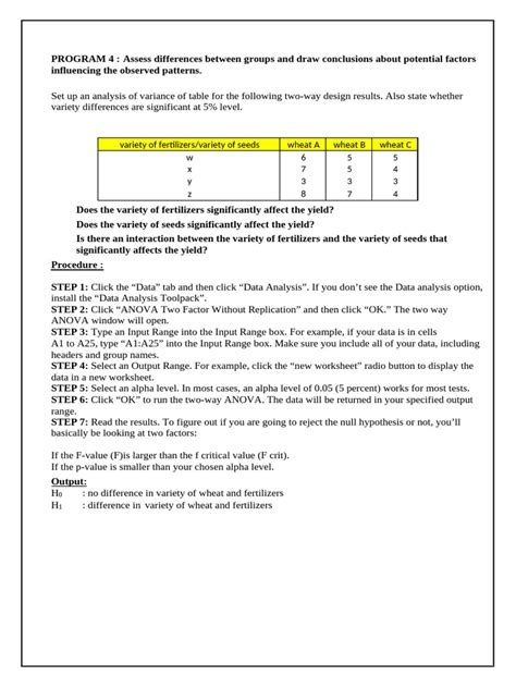 Program 4 Pdf Analysis Of Variance P Value