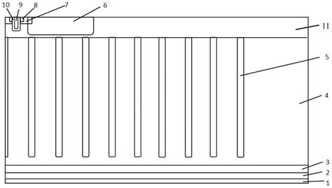 一种超级结绝缘栅双极型晶体管及其终端结构的制作方法与流程 一种超级结绝缘栅双极型晶体管及其终端结构的制作方法与流程