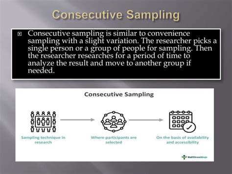 K Sampling Procedure Sampling Pptttpptx