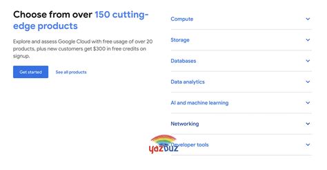 Google Cloud Nedir Ne İşe Yarar Yazbuz