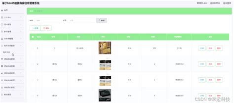 django计算机毕业设计基于html5的健身房信息管理系统（程序 lw）python django html5 csdn博客