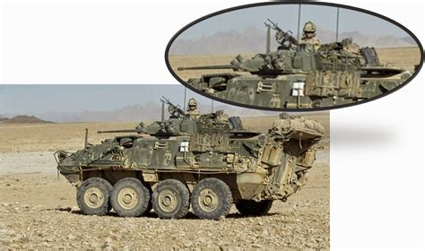 Warfare Technology On Manned Vs Unmanned Turrets