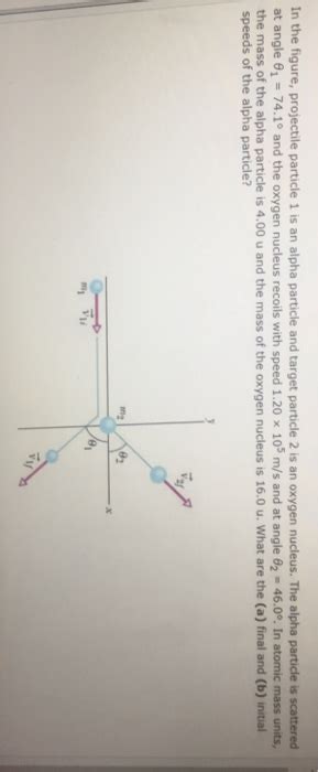 Solved In The Figure Projectile Particle 1 Is An Alpha Chegg Com
