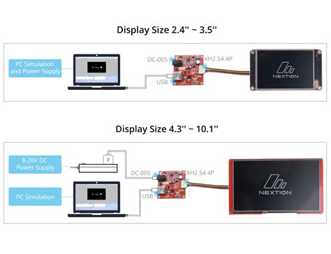 Nextion Foca Max 5v2a Output Usb To Ttl Serial Converter Board
