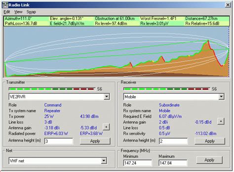 Mapping Radio Coverage And Viewing It In Google Earth