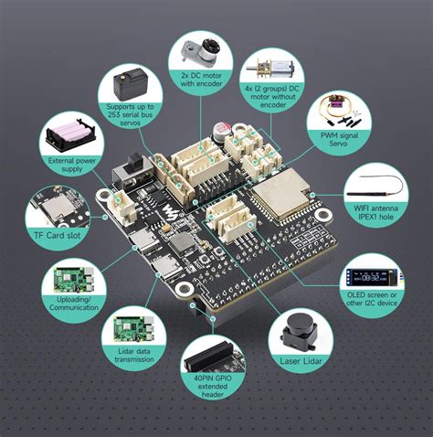 Esp32 Driver Board For Robots Evelta
