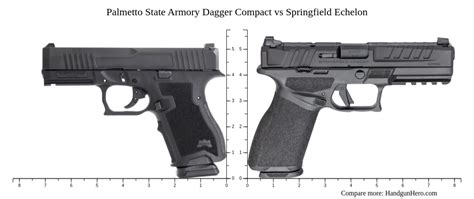 Glock G19 Gen4 Vs Sig Sauer P320 M18 Vs Palmetto State Armory Dagger