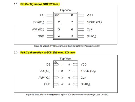 Spi Flash 电路相关及设计 智能工控