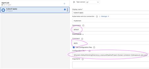 Devsecops And Cloud Computing Coaching How To Deploy Docker Containers