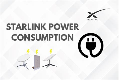 How Much Power Does Starlink Use [numbers] Blinqblinq