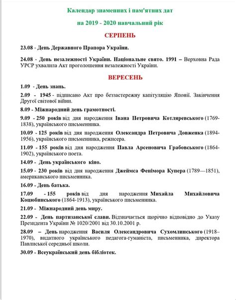 Блог учителя початкових класів Шейко Наталії Календар знаменних і пам`ятних дат на 2019 2020 н р