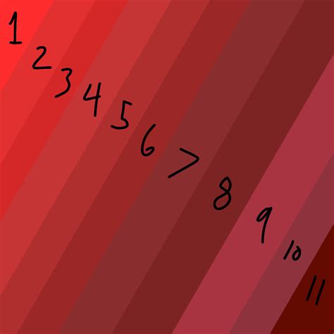 100 Best R Color Images On Pholder Some Friends Are Arguing Over This