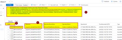 How To Get Owner Details Of Pipeline In Azure Data Factory Microsoft Qanda