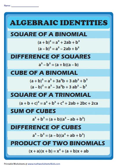 Operations With Polynomials Worksheet Artofit