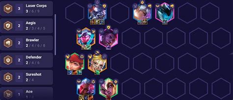 TFT LaserCorps Ace Comp Guide Set 8 Ranked Hyper Roll Zathong Things That Bounce