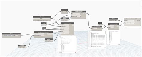 Schedules To Excel And Excel To Revit Using Dynamo Revit Dynamo