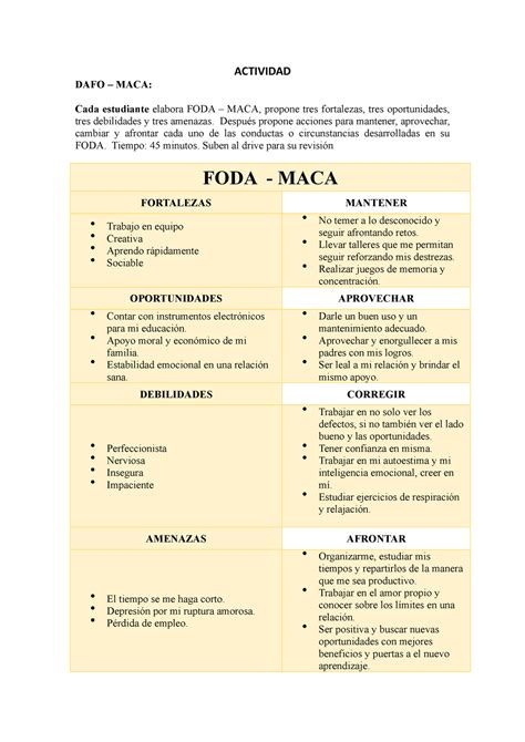 FODA MACA Foda ACTIVIDAD DAFO MACA Cada Estudiante Elabora