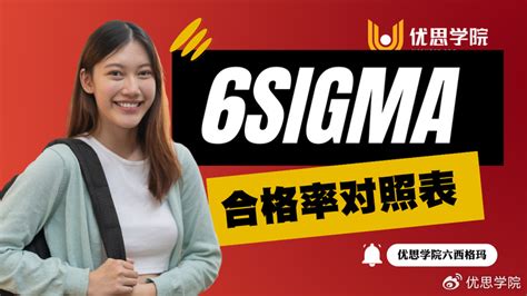 优思学院｜6sigma的合格率对照表 哔哩哔哩