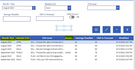 Groupby And Sum Of Columns For Datatable Power Platform Community
