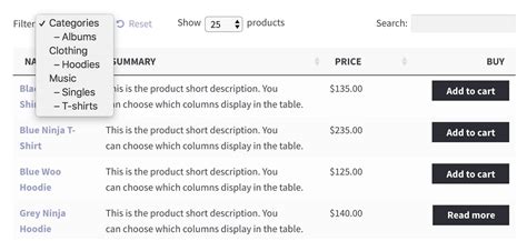 Woocommerce Product Table Product Filters And Widgets